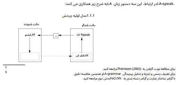 کتاب A Computational Model of Natural Language Communication + ترجمه - فروشگاه فایل دانش دیجیتال