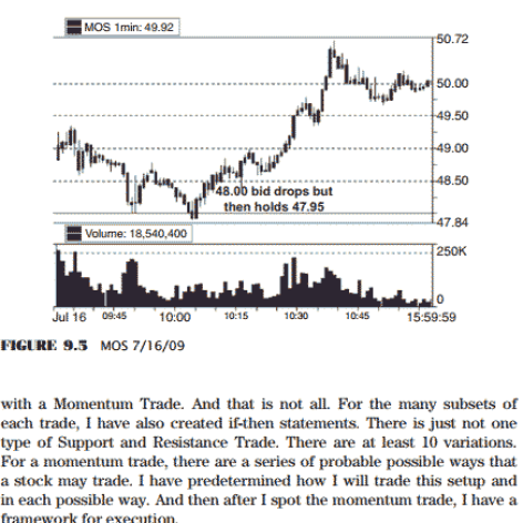 کتاب One Good Trade نوشته Mike Bellafiore - فروشگاه فایل دانش دیجیتال
