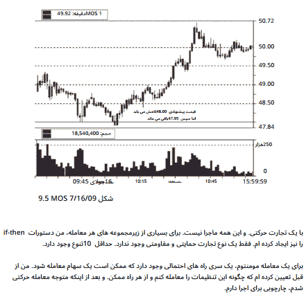 کتاب One Good Trade نوشته Mike Bellafiore - فروشگاه فایل دانش دیجیتال